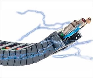 Cable Carriers -energy chain: ESD