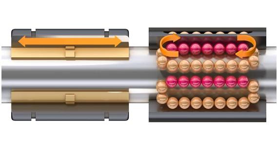 Plain bearing liners for drylin® linear systems