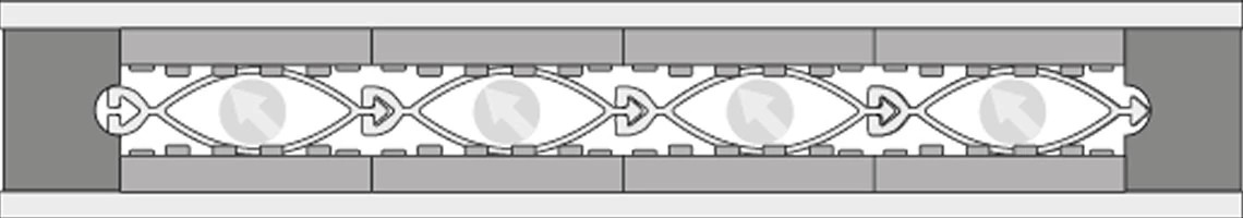 e-skin flat - Technical details | igus®