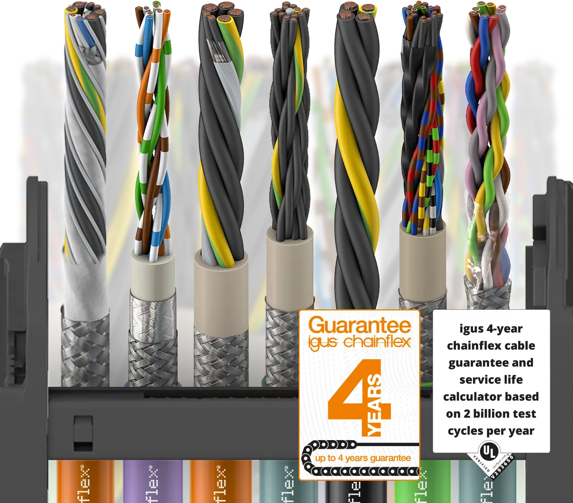 Flexible cables for moving applications | igus® | igus Australia