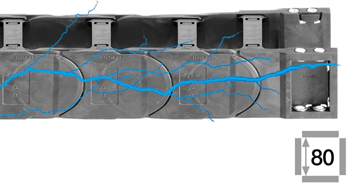 Buy ESD energy chains