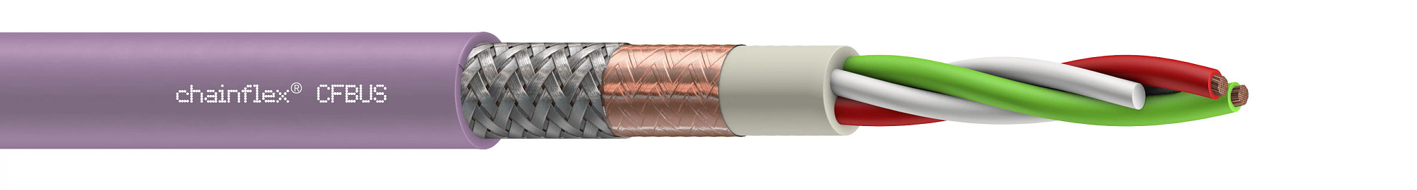 DESINA standard for chainflex® cables