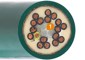 How is a cable built and what does it consist of?