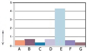 iglide® P210 Material Data | igus®