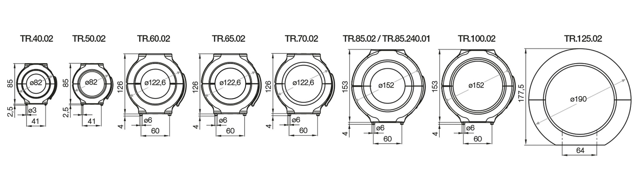 triflex® R mounting brackets