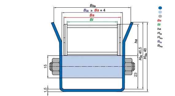 igus® guide trough