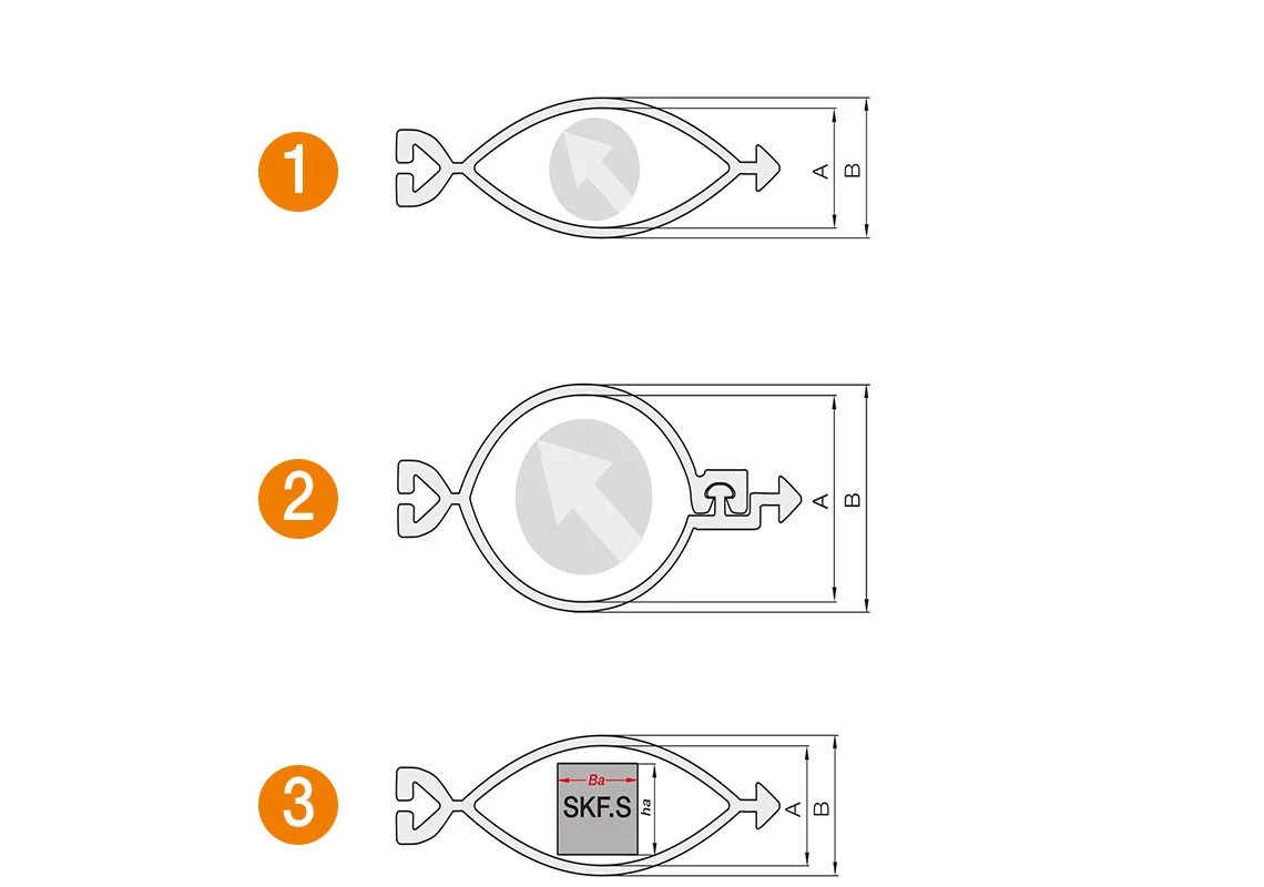 e-skin flat - Technical details | igus®