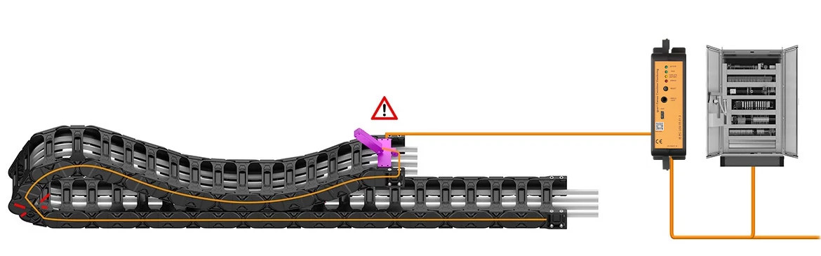 Intelligent breakage monitoring (condition monitoring) i.Sense EC.B