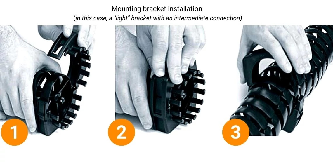 Assembly Instructions for triflex® R TRL