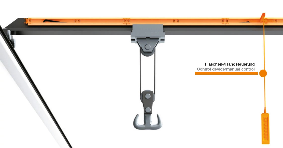 Control device guidance: guidefast control | igus
