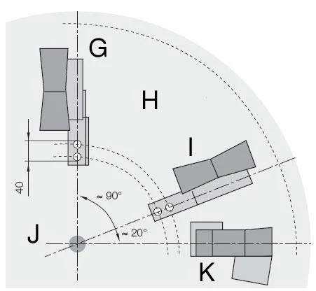 - twisterchain Guide Troughs