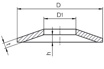 iglidur® J, polysorb disc spring