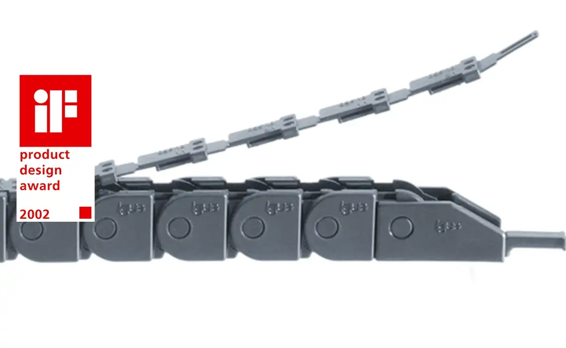 Energiekettenserie R09 | geschlossenes zipper-Band