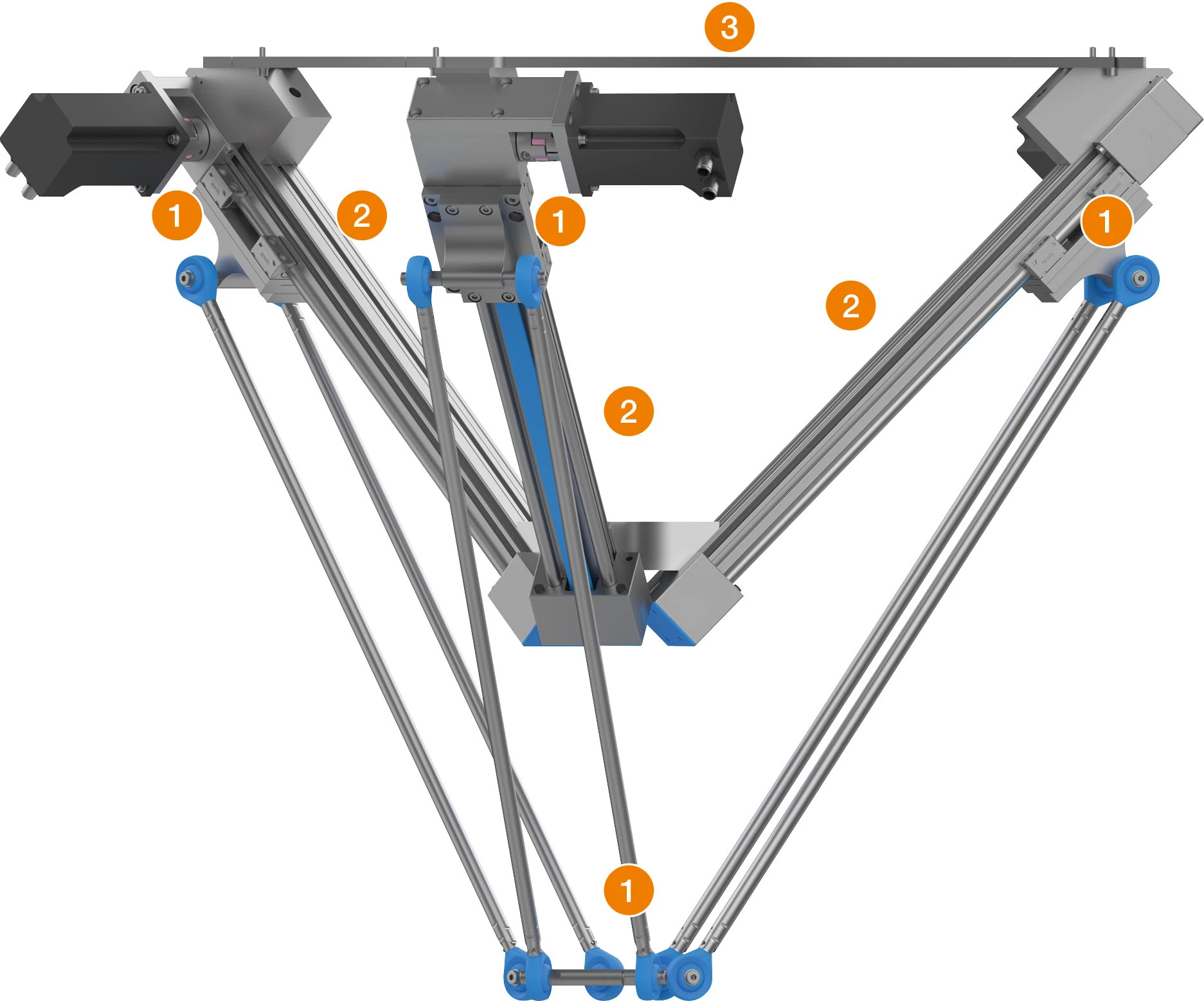 Delta robot with food-compliant components
