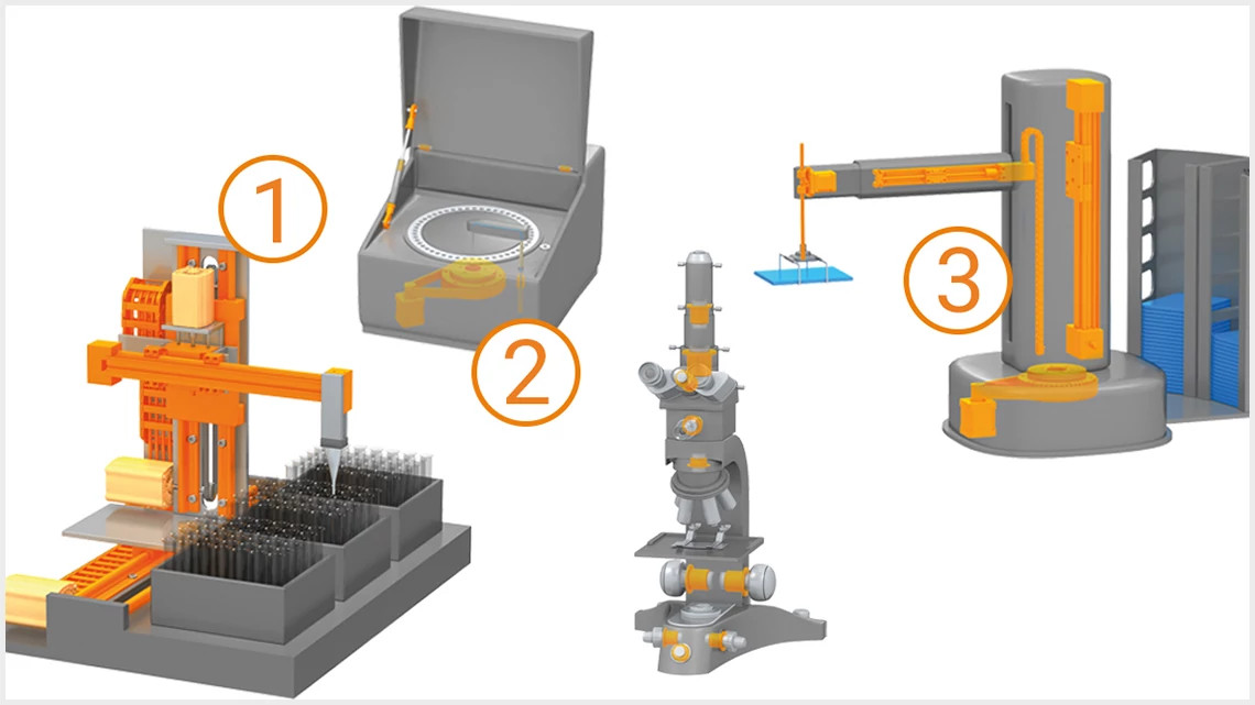Storage technology and energy chain in laboratory equipment