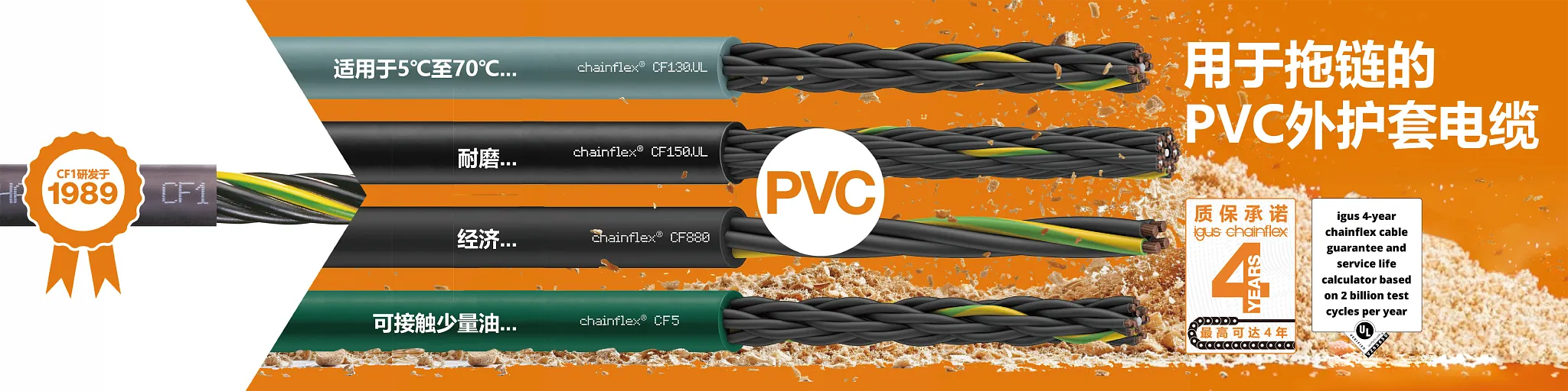 PVC Jacket Cables