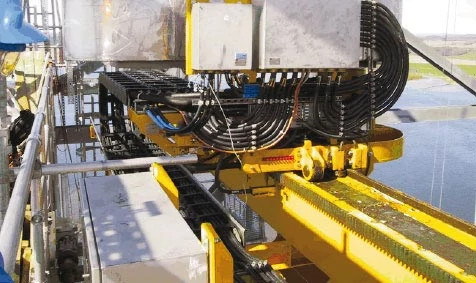 E4.350: The World's Largest Energy Chain Cable Carrier | igus®